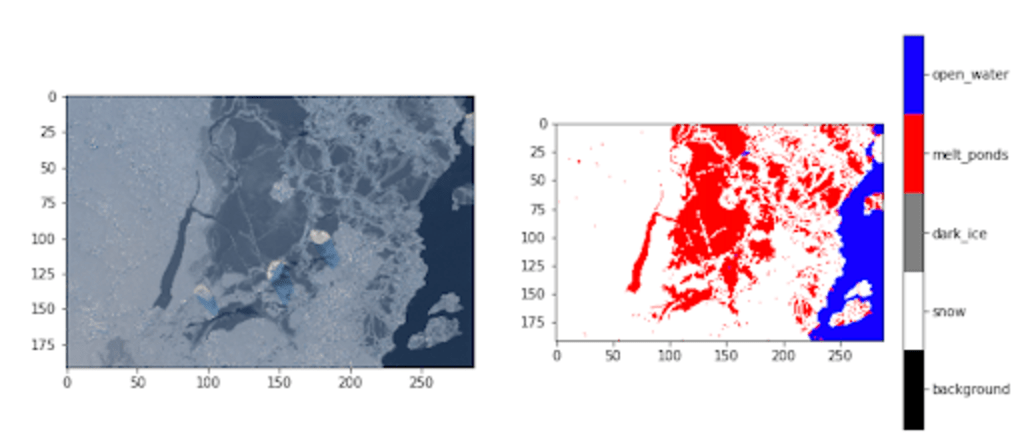 Segmenting Supraglacial Lakes with PlanetScope | developmentseed