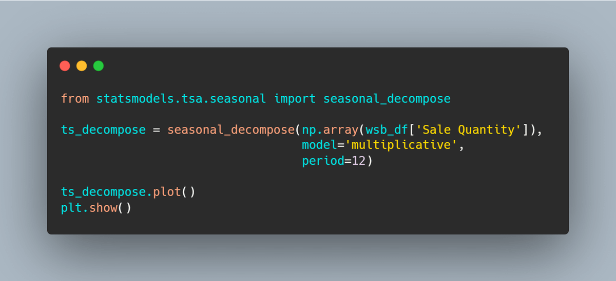 Must-Know Time-Series Analysis Techniques for Data Analysts | Avi Kumar ...