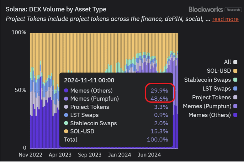 Ilan Solot (@isolot)