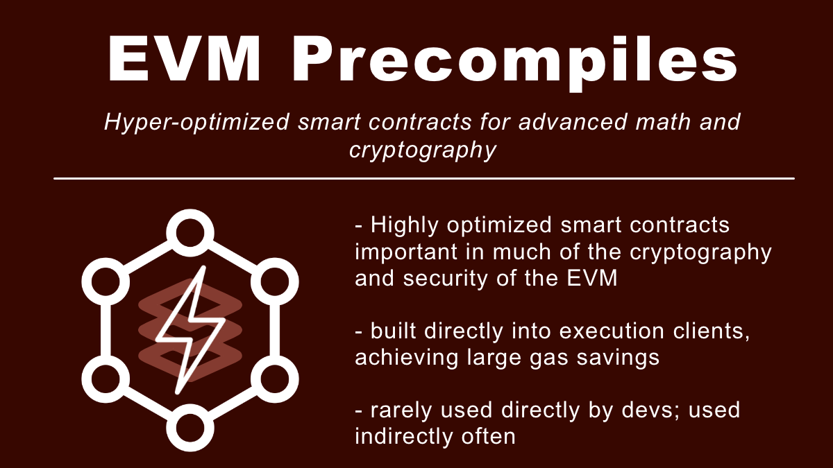 Ethereum Precompiles | Logarithmic Rex