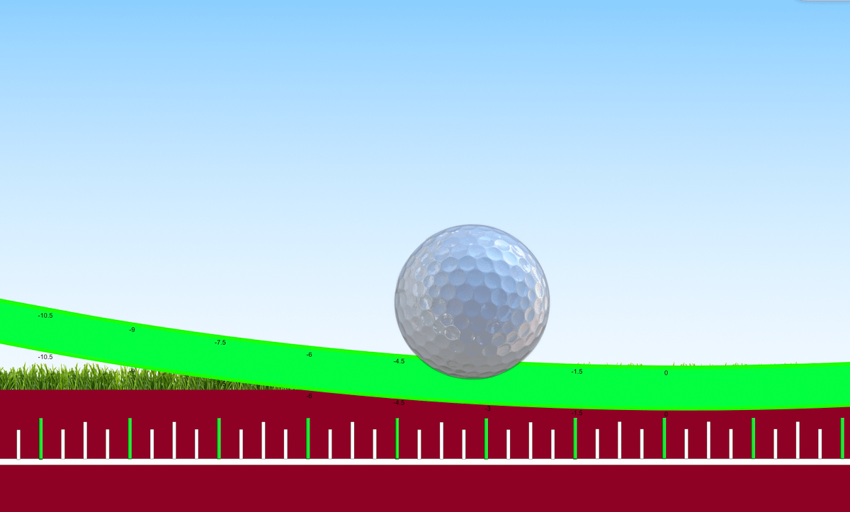 Mastering Golf Striking Consistency | Adam Young Golf