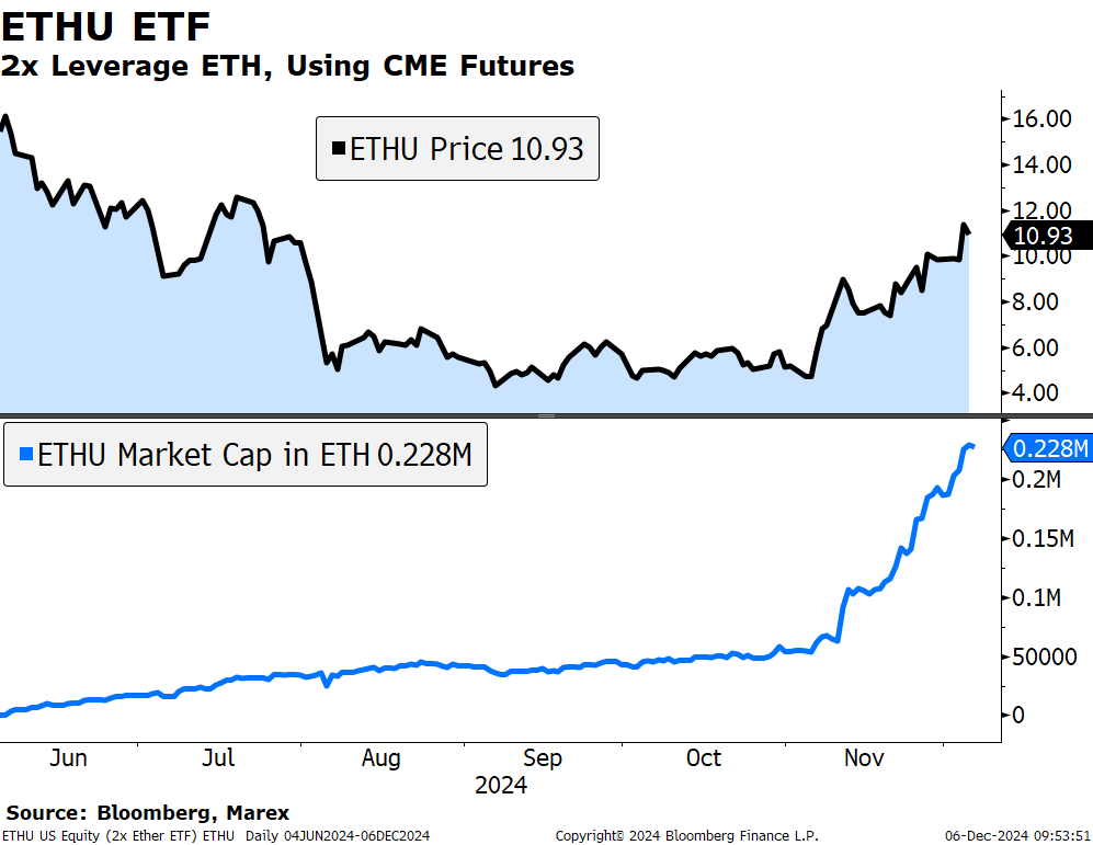 Ilan Solot (@isolot)