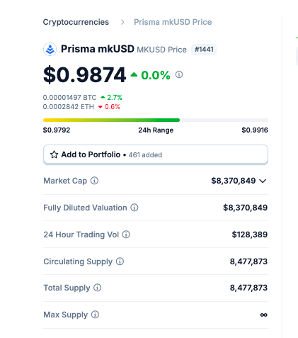 Investment Analysis: High-Risk, High Reward w/ PrismaFi | Small Cap ...