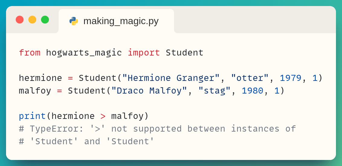 Object-Oriented Programming Series: 6. Special Methods (Dunder Methods ...