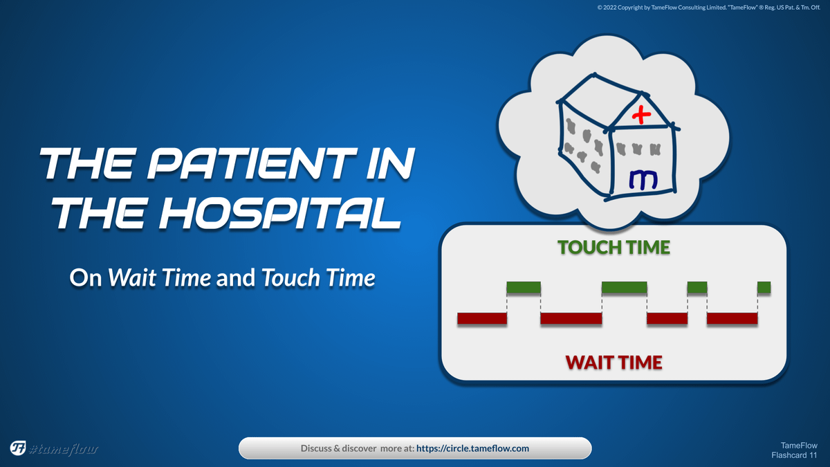 Steve Tendon (@tendon)