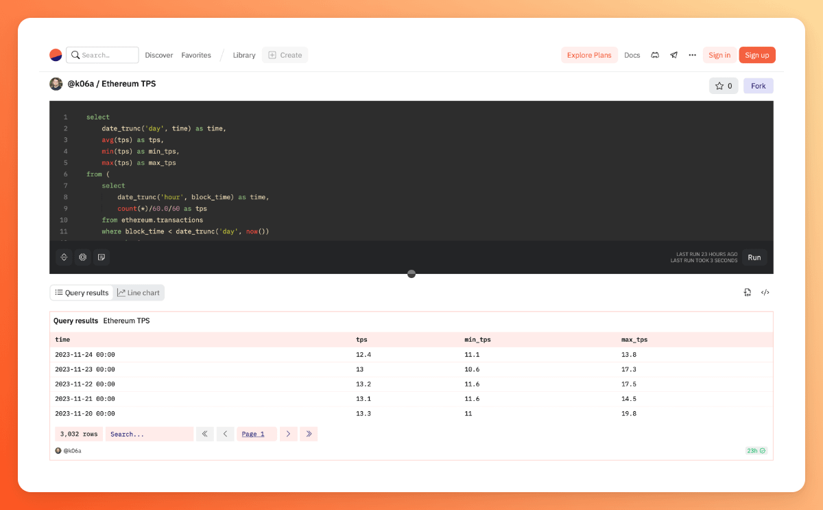 Ethereum's Proto-Danksharding: Turbocharging Rollups and Challenging L1s | Stacy Muur