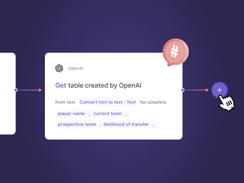 12 Mind-Blowing Use Cases for GPT-4 | Bardeen