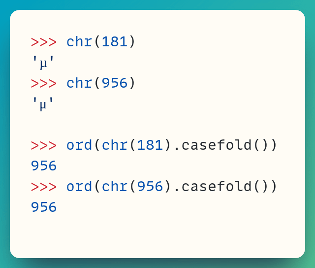 Using `casefold()` | Stephen Gruppetta