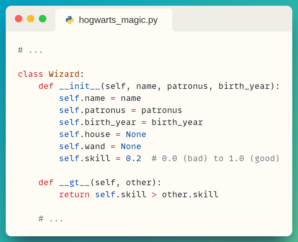 Object-Oriented Programming Series: 6. Special Methods (Dunder Methods ...
