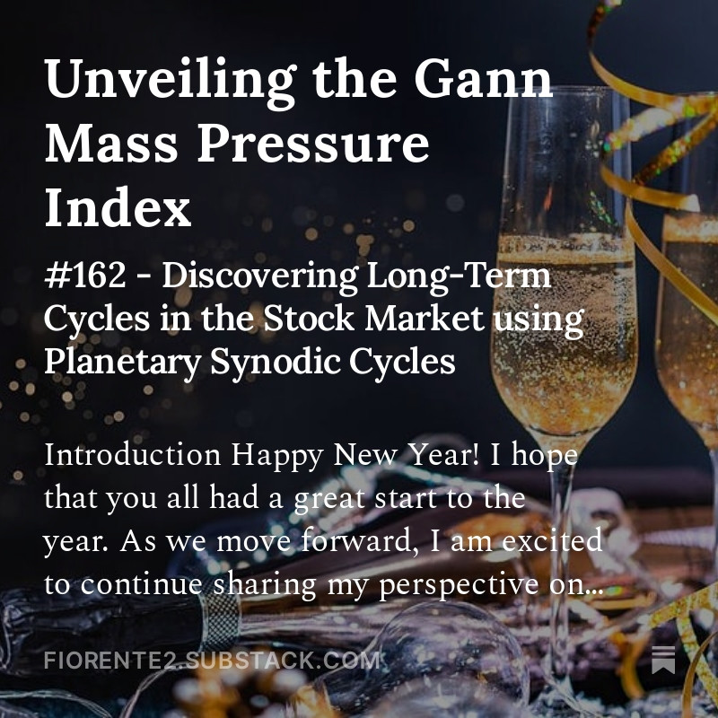 Unveiling the Gann Mass Pressure Index | Fiorente2