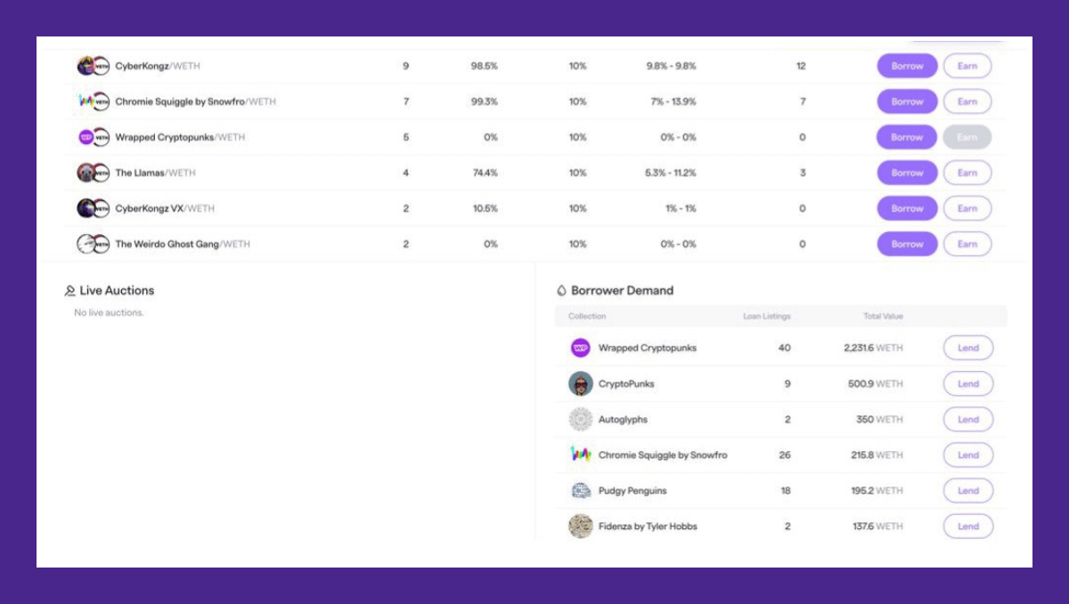 NFTFi: Innovating Yield Generation with Metastreetxyz | Mars_DeFi