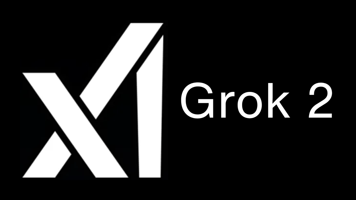 10 Grok Prompts for Efficient Work | Shushant Lakhyani