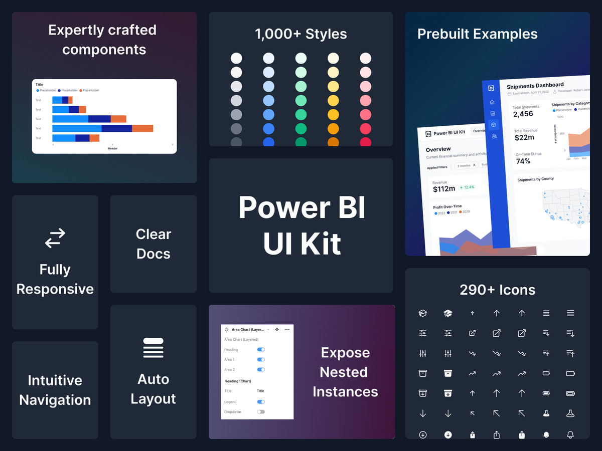 Introducing the Power BI UI Kit | Robert Janezic