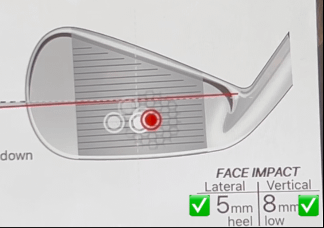 Calibration Training in Golf | Adam Young Golf