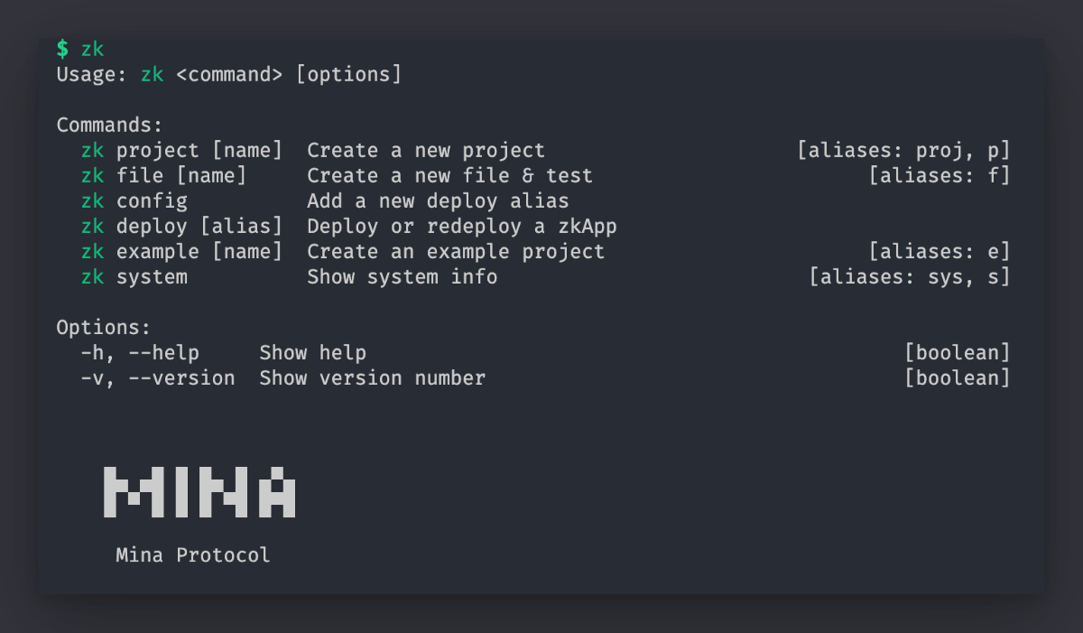 Mina First Look Self Reported Research | Daniel Luca 🦄