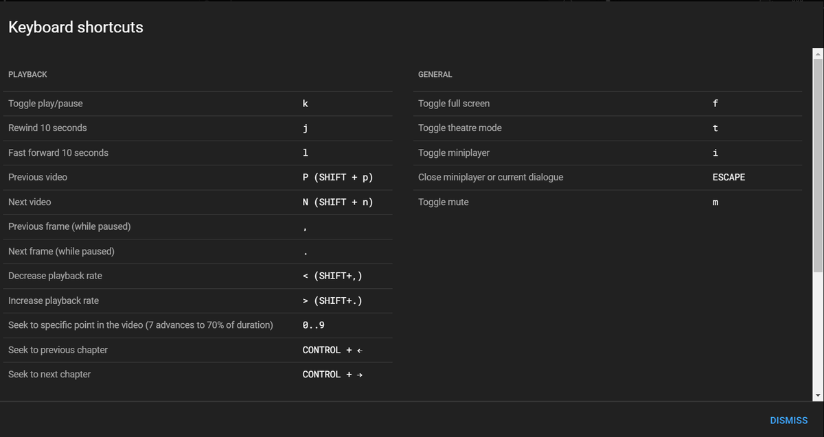 Lesser Known Keyboard Shortcuts (part 1) | Samarth