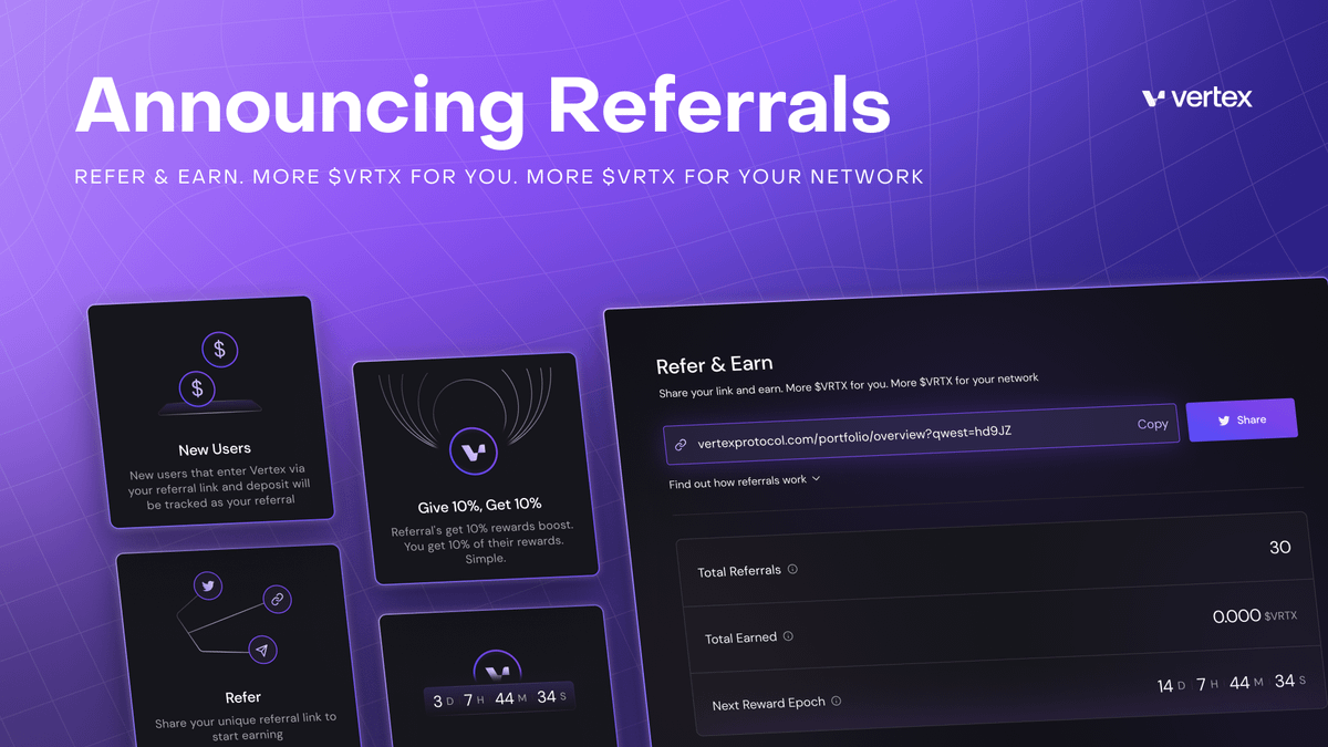 Vertex 🏔 (@vertex_protocol)