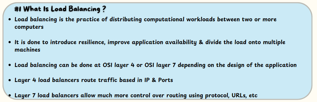 Demystifying Load Balancers: A Comprehensive Guide | Jaydeep Demystifying Load Balancers: A Comprehensive Guide | Jaydeep