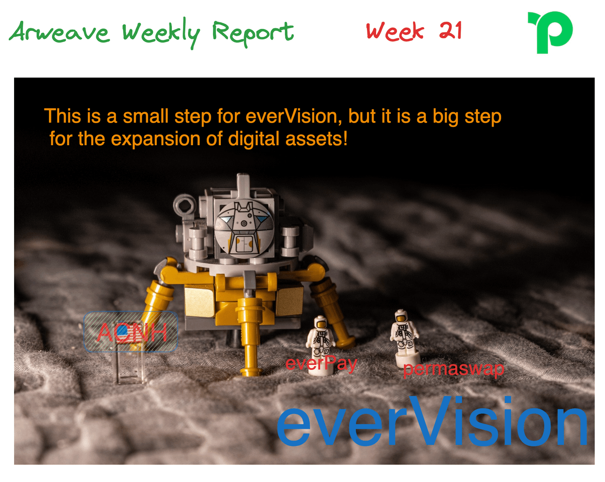 Arweave SCP Ventures (@ArweaveSCP)