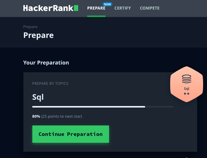 The Complete SQL Guide | prashant
