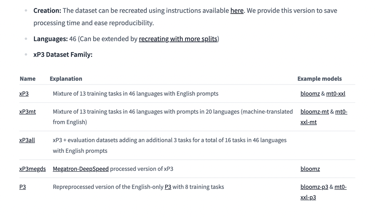 5 Open-Source Datasets for LLM Training | TuringPost